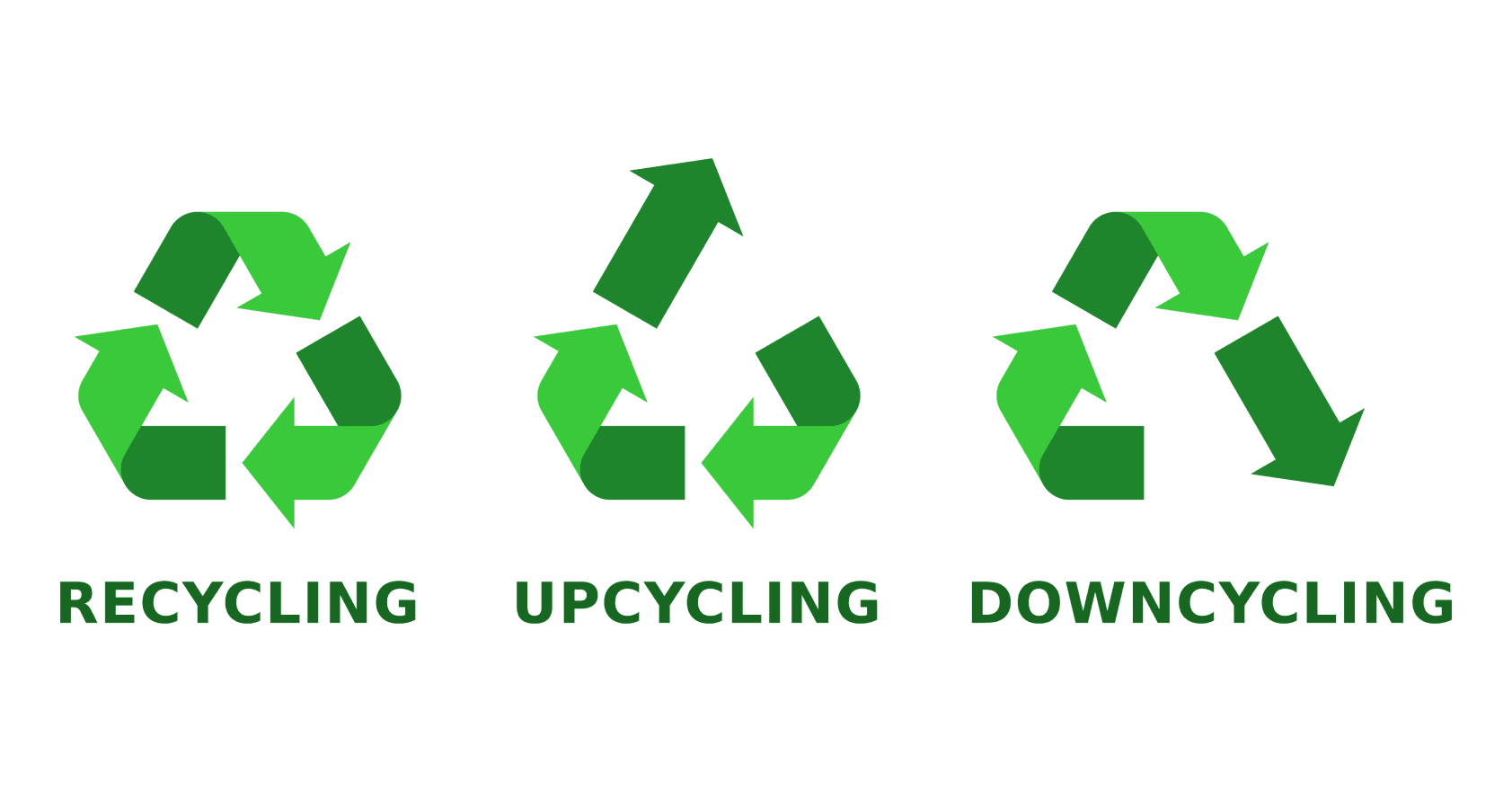 Vybíráme z EKOABECEDY: Různé směry recyklace | Replastuj.cz